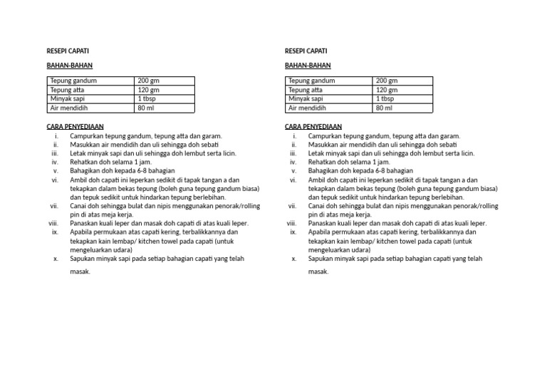 Resepi Capati | PDF