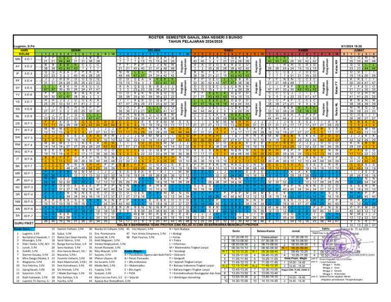 ROSTER P5 dan KBM PILIHAN MAPEL. SMAN 3 BUNGO TAHUN 2024 | PDF