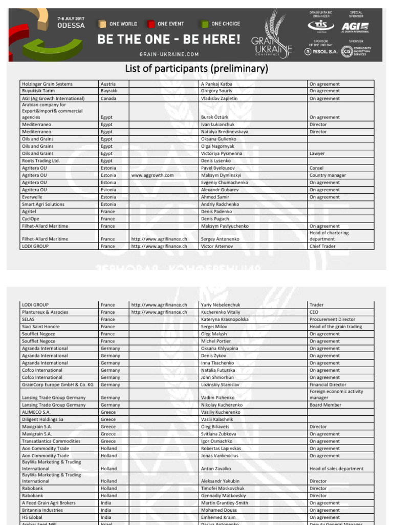 Speakers List | PDF