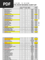 Room Allotment | PDF