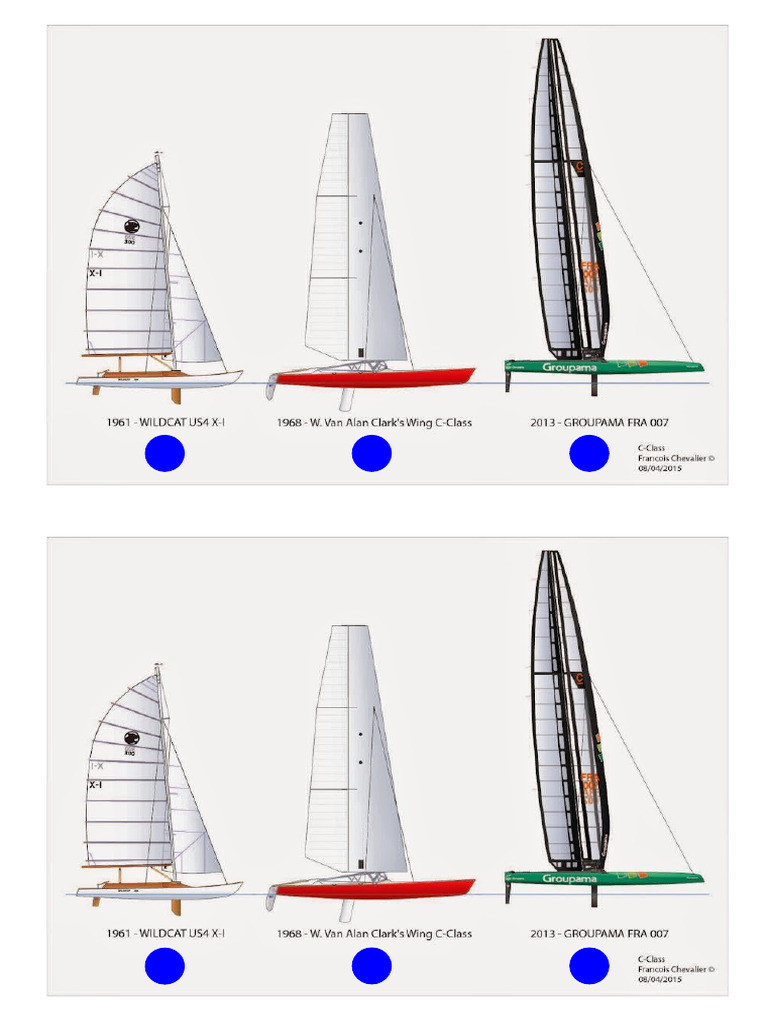 Practice - Boats To Describe | PDF