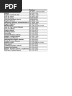 Tabela de Fator de Cocção - Atual | PDF | Calor | Alimentos