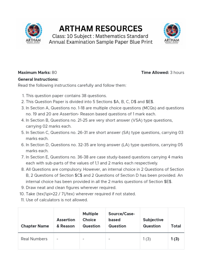 Set of 15 Sample Papers With Solutions & Blueprint For Class 10 ...