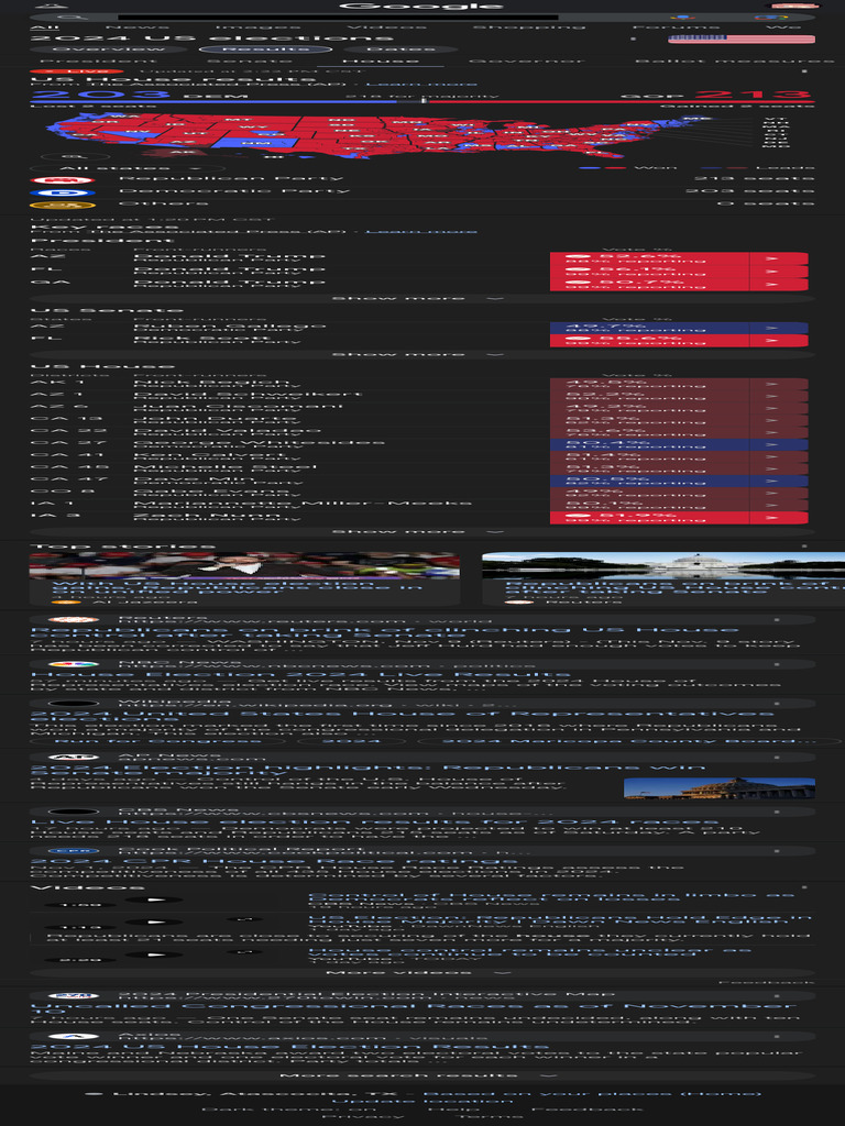 Us House Races 2024 - Google Search | PDF | United States House Of ...