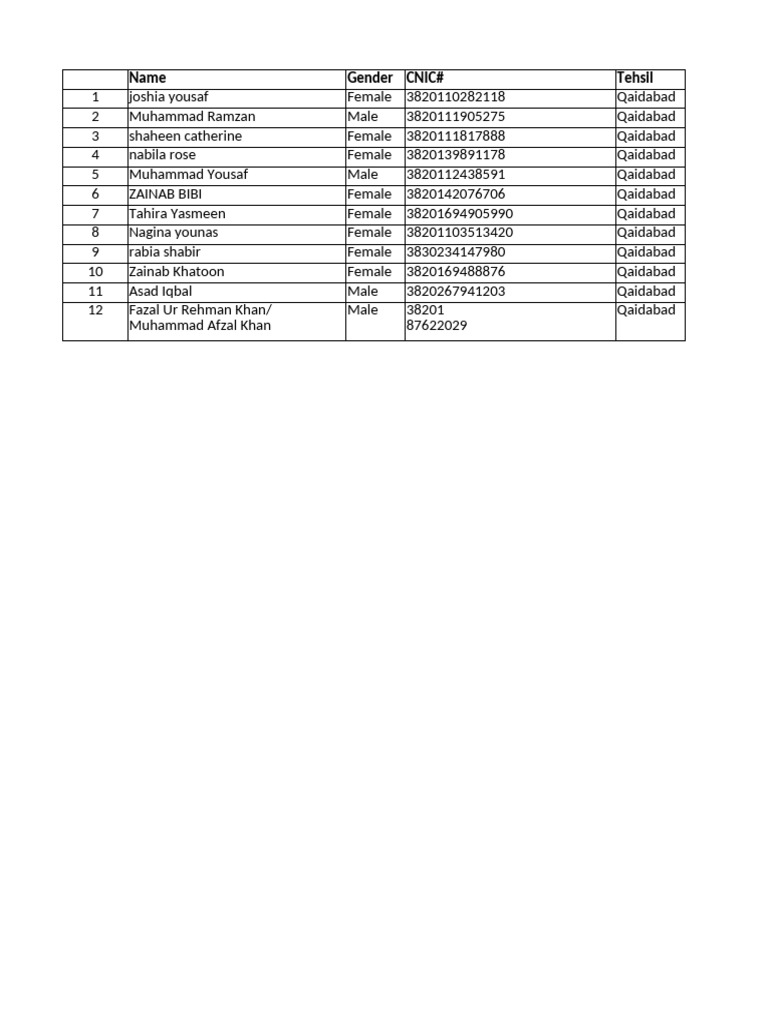 Pending IBAN Qbd | PDF