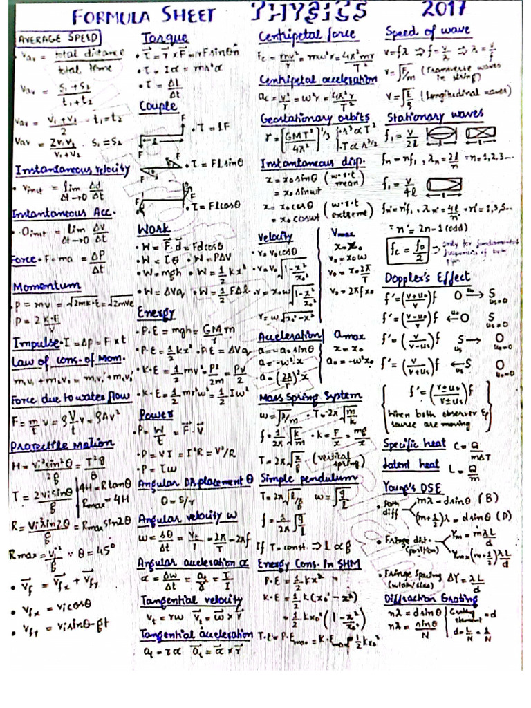 Formula Sheet For Physics | PDF