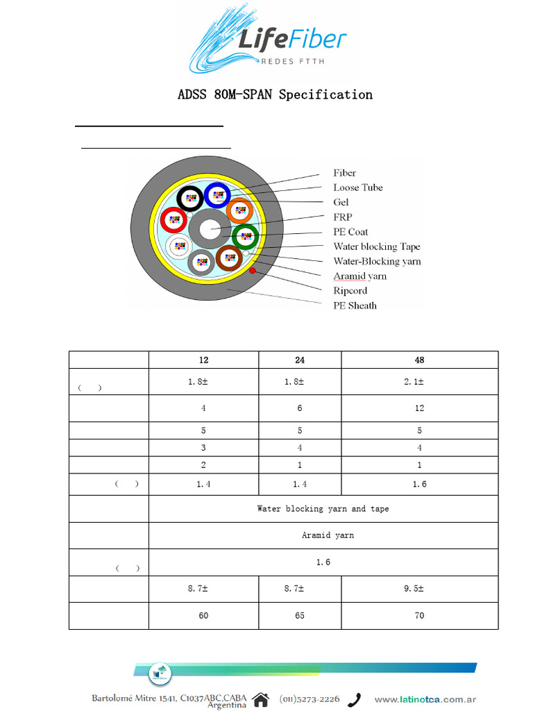 LIFEFIBER ADSS 80m Span Specification | PDF | Optical Fiber | Dispersion (Optics)
