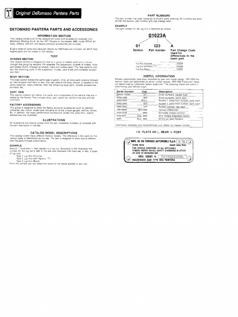 De Tomaso Pantera Parts Manual | PDF