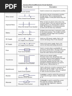 Electrical Symbol: Physics IGCSE | PDF