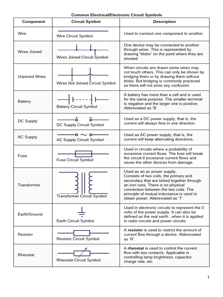 Common Electrical - Electronic Circuit Symbols - 071352 | PDF ...