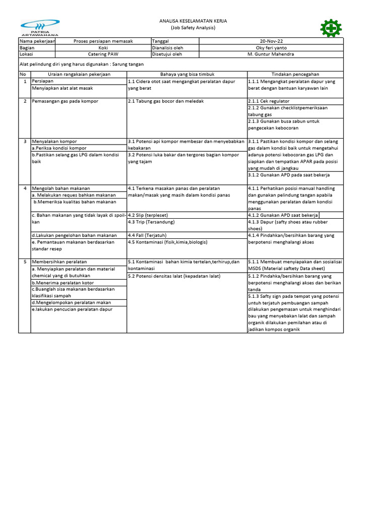 Jsa Catering Koki | PDF