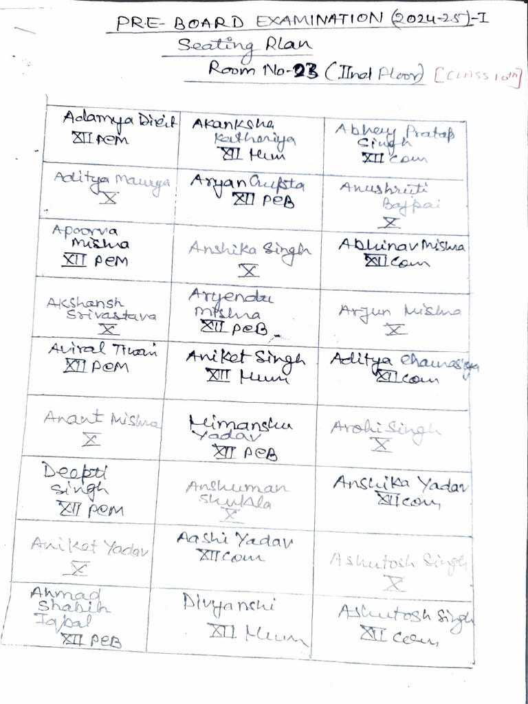 Seating Plan For Pre Board Examination | PDF