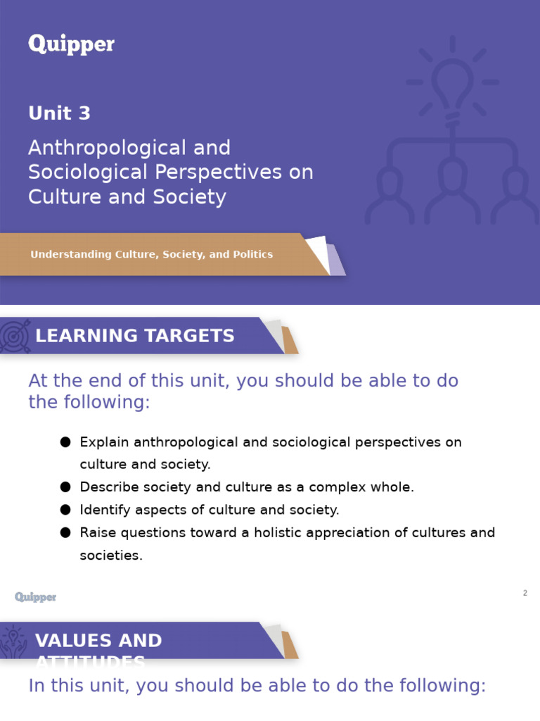 LAST PPT UCSP - Anthropological and Sociological Perspectives On ...