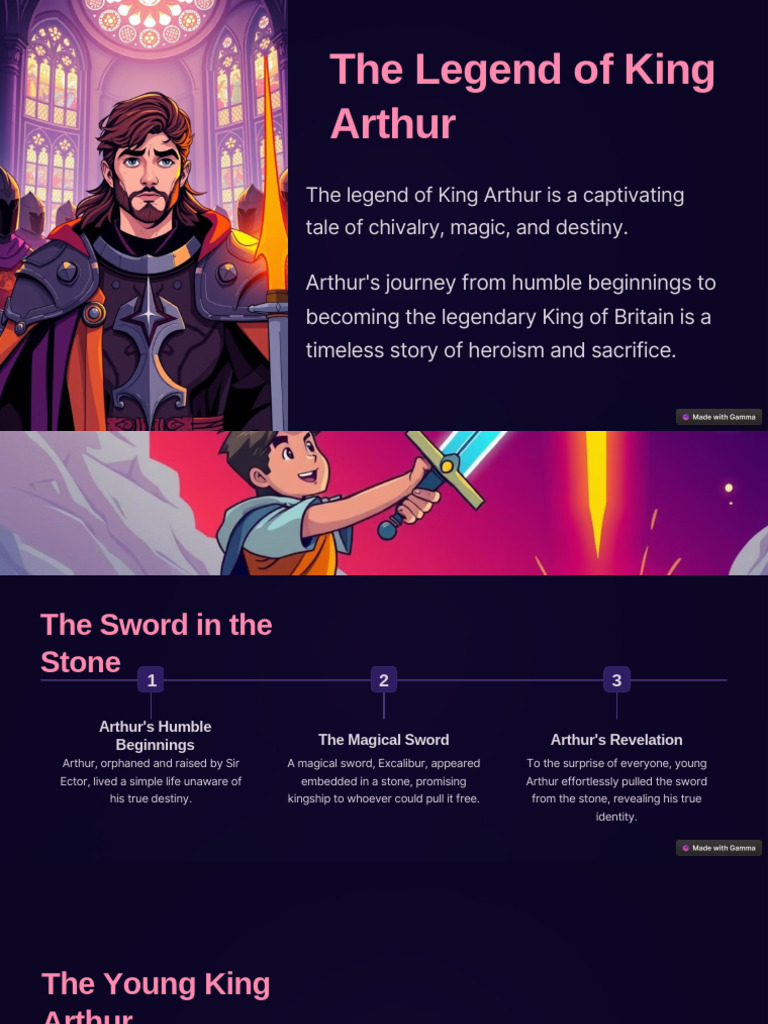 The Legend of King Arthur - PPTX - 20241126 - 194526 - 0000 | PDF ...
