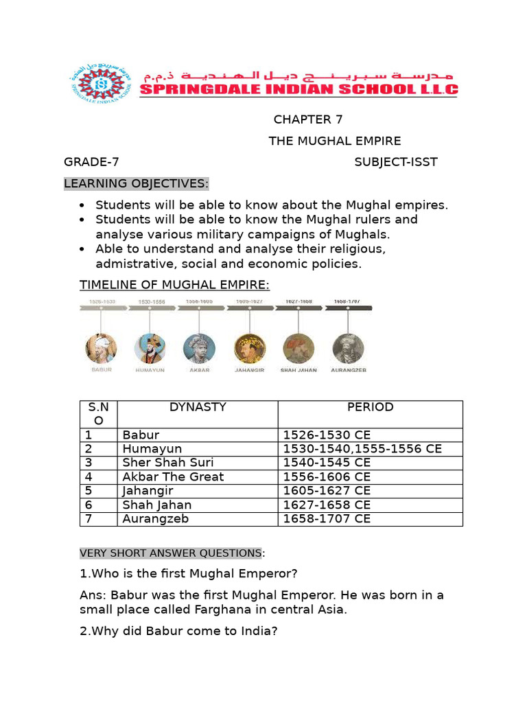 Grade 7 - CH - 7 The Mughal Empire Notes | PDF | Mughal Empire | South Asia