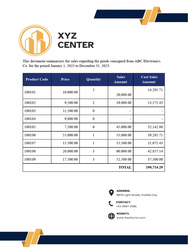 XYZ Consignment Sales Report | PDF