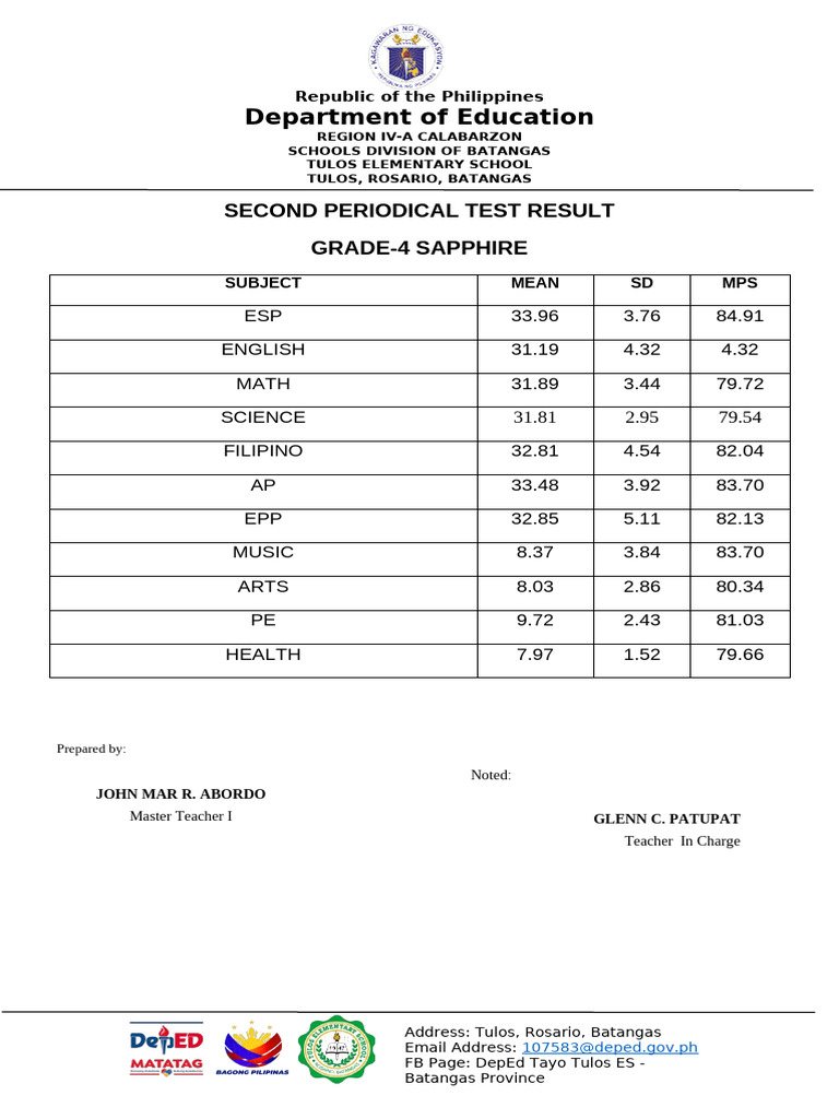2nd-Quarter-Periodical-test-result-GRADE4 | PDF