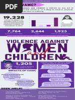 Gender Based Violence Poster | PDF | Violence Against Women | Violence