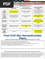 Rec07-Comparing Reconstruction Plans | PDF | Reconstruction Era | Freedman
