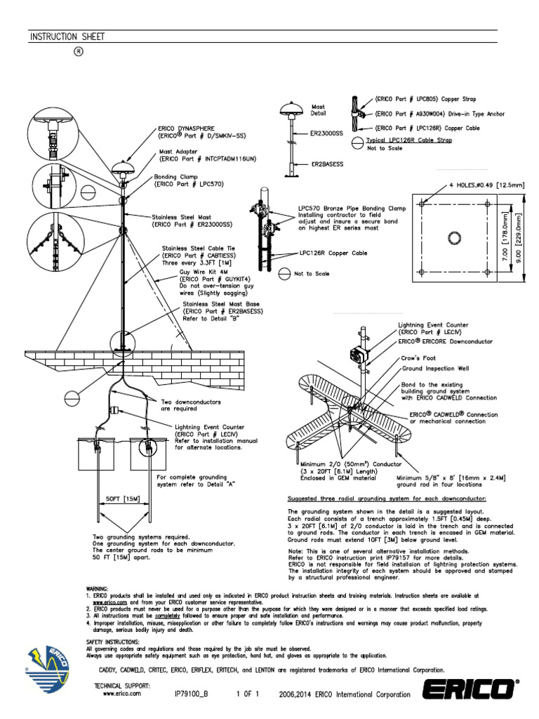 Erico - Pararrayos Erico Dynasphere Smkiv-Ss | PDF