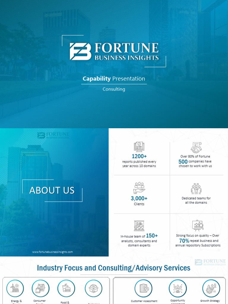 Fortune Business Insights - Consulting Capability Deck | PDF | Marketing Strategy | Mergers And ...