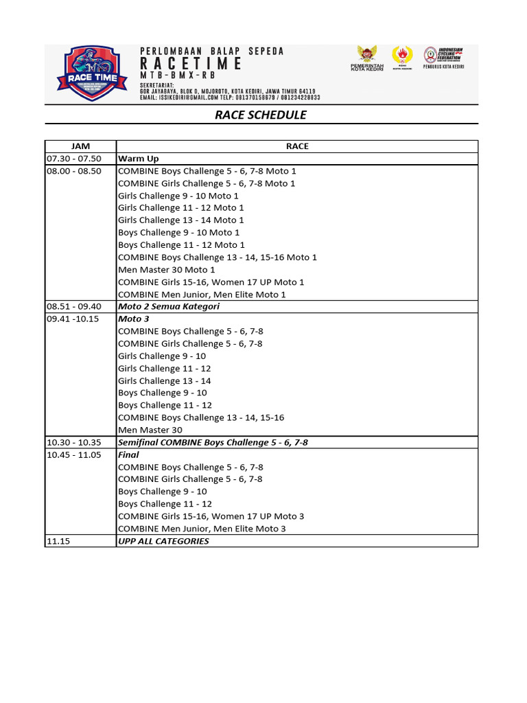 Race Schedule for All Categories | PDF