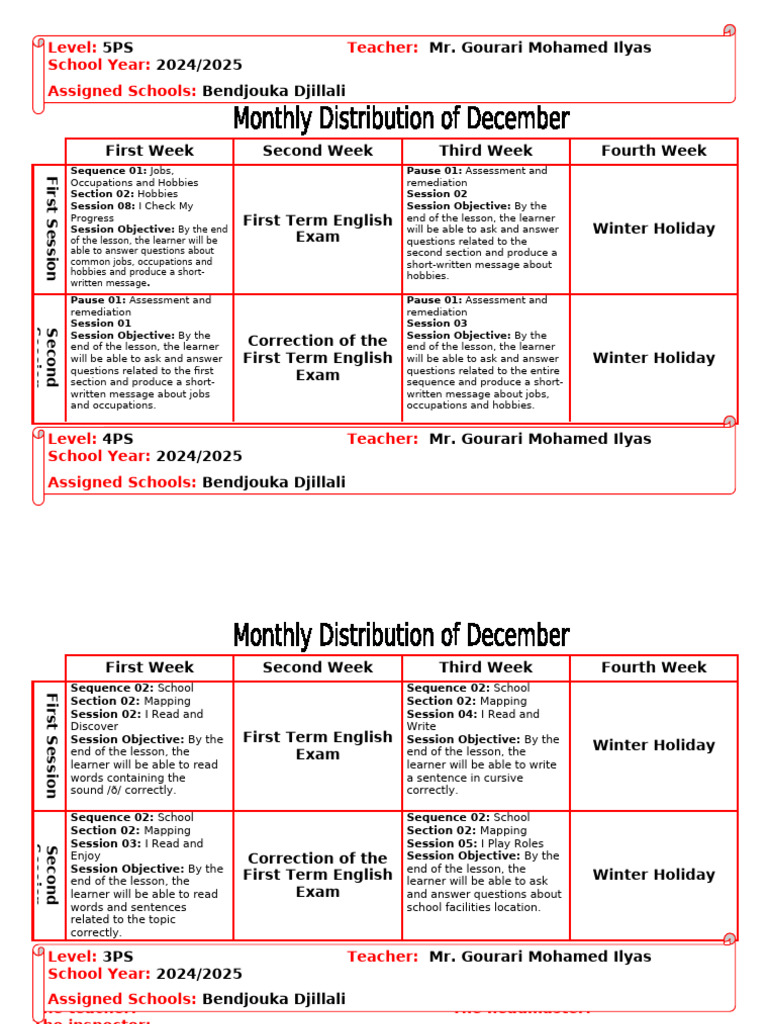 Monthly Lesson Plan Overview 3PS | PDF | Teachers | Human Communication