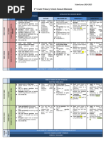 Lesson Plans EFAL Grade 3 Term 2 | PDF | Phonics | English Language