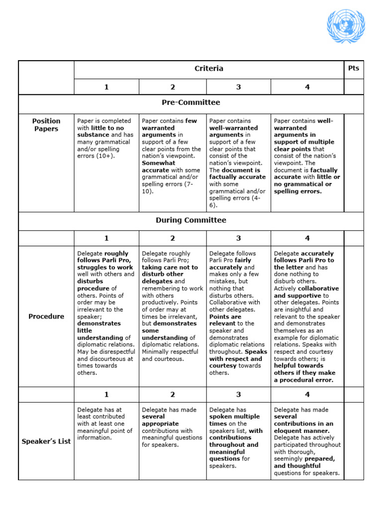 CCMUN RUBRIC | PDF | United Nations General Assembly | Caucus
