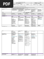 Q1 WEEK7 GMRC DAY1 | PDF