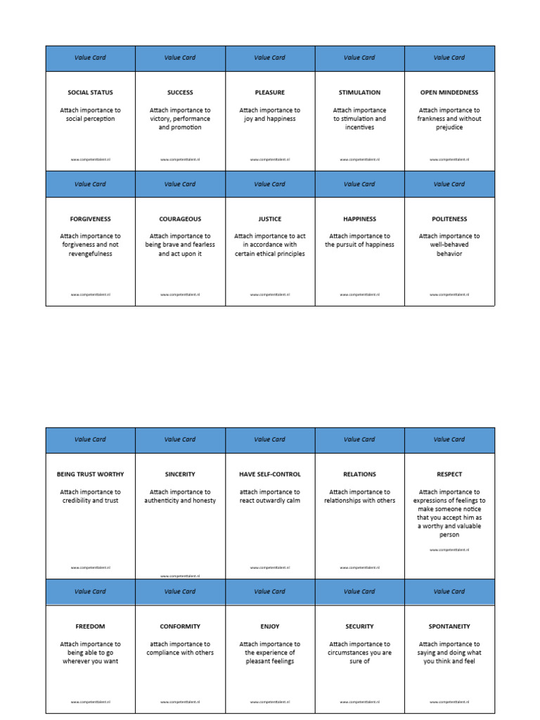 Value and Talent Cards | PDF | Thought | Happiness