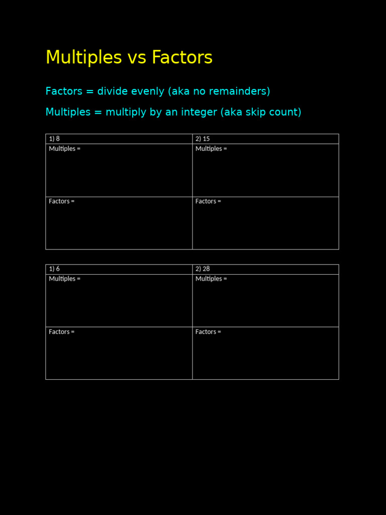 Understanding Factors, Multiples, and Divisibility | PDF