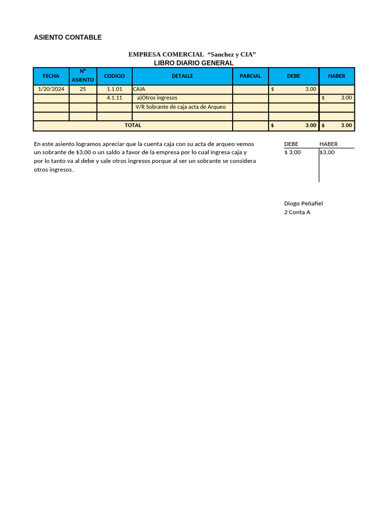Ejercicio Arqueo de Caja | PDF
