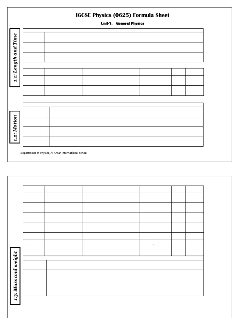 Unit-1-General Physics-Definitions and Formula Sheet | PDF | Weight | Force