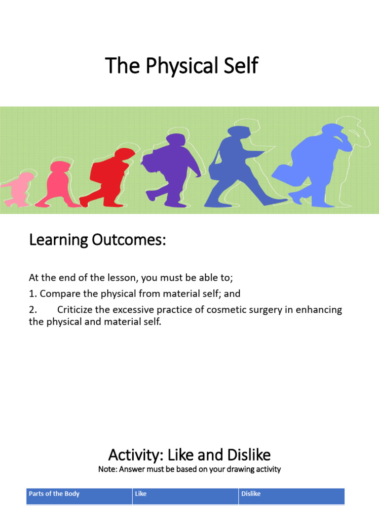 Week 10 The Self From Physical View | PDF | Sex | Fertilisation