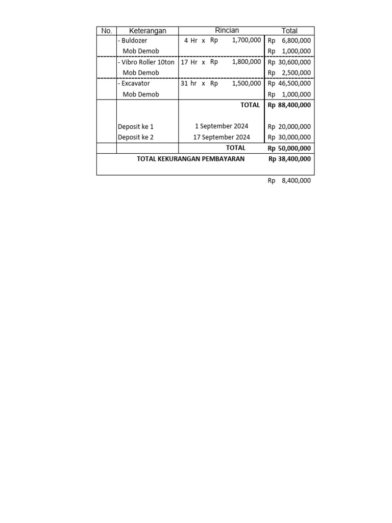 Time Sheet Alat Berat - 115422 | PDF