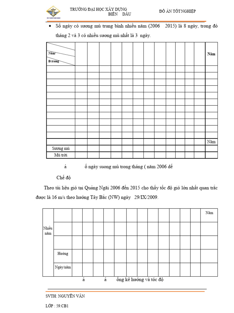 I II III IV V VI VII Viii IX X XI XII Năm | PDF