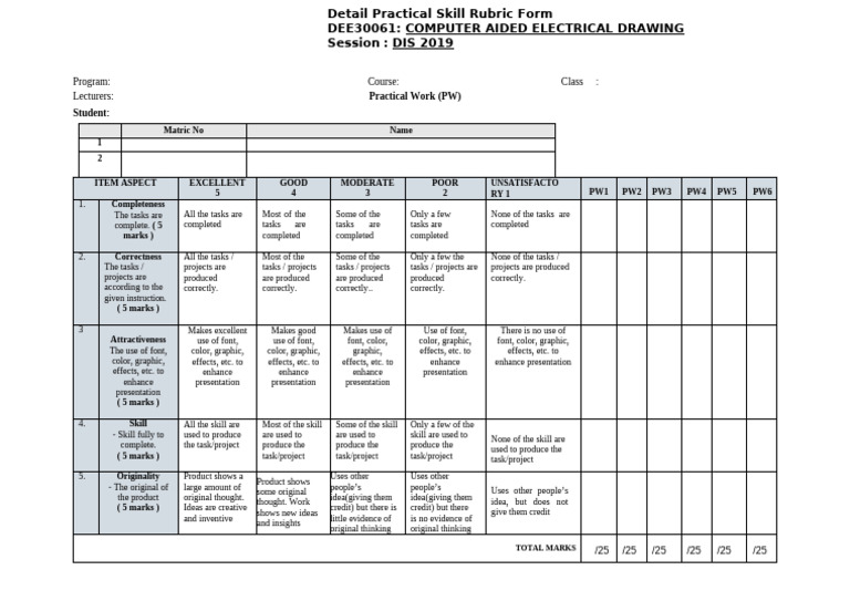 Practical Work Evaluation Rubric Multimedia Edited As Reference | PDF | Cognition