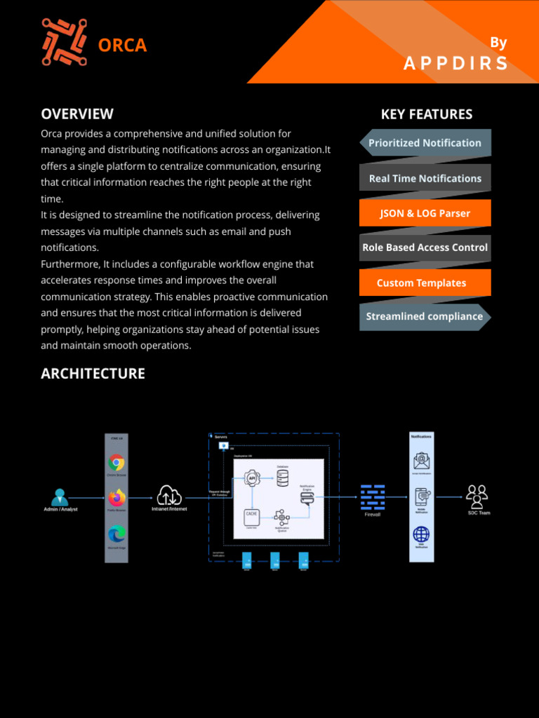 Orca Datasheet | PDF | Json | Application Software