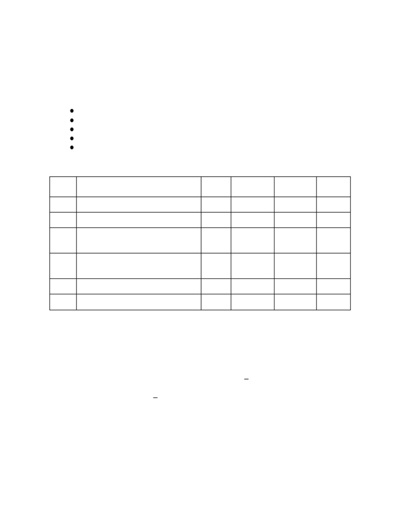 Informatics Practices SrSec 2024-25 | PDF | Relational Database | Databases