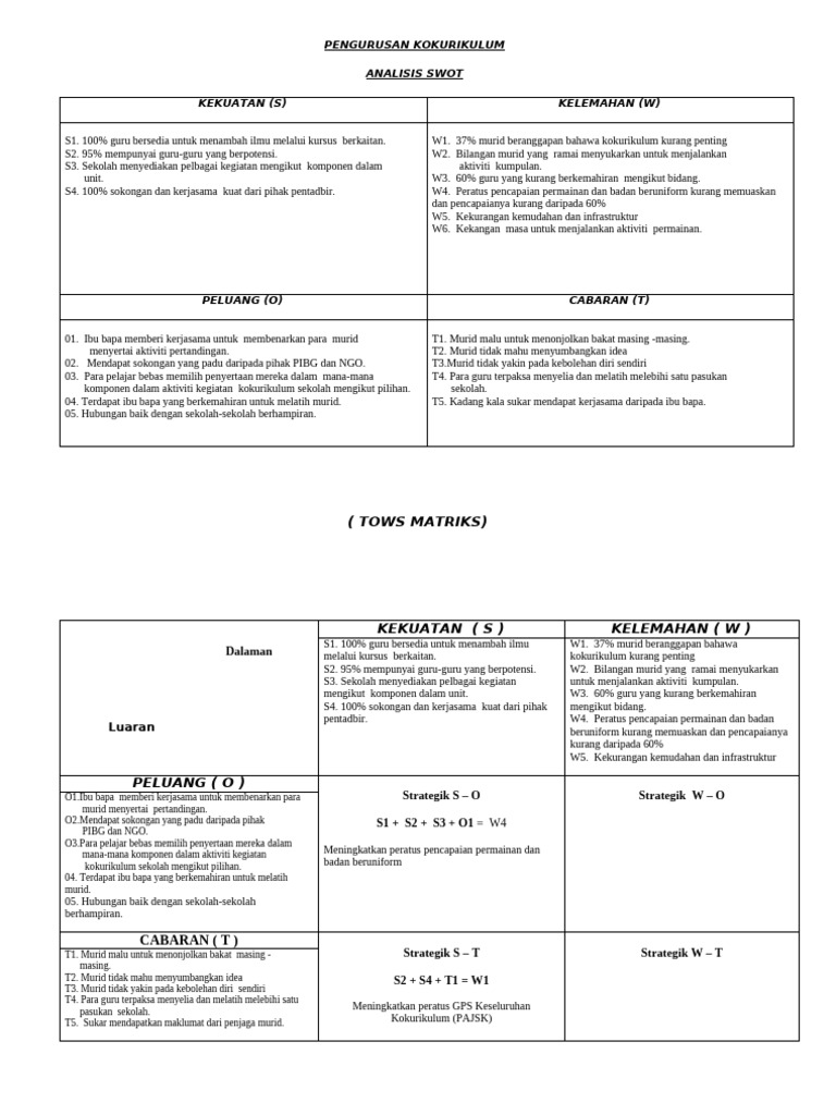 Swot Tows Koku 2023 | PDF