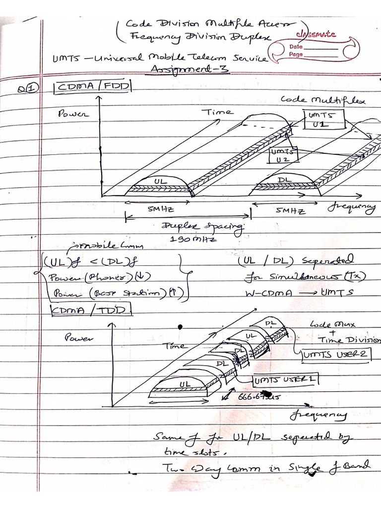 Wireless Comm3 Akl | PDF