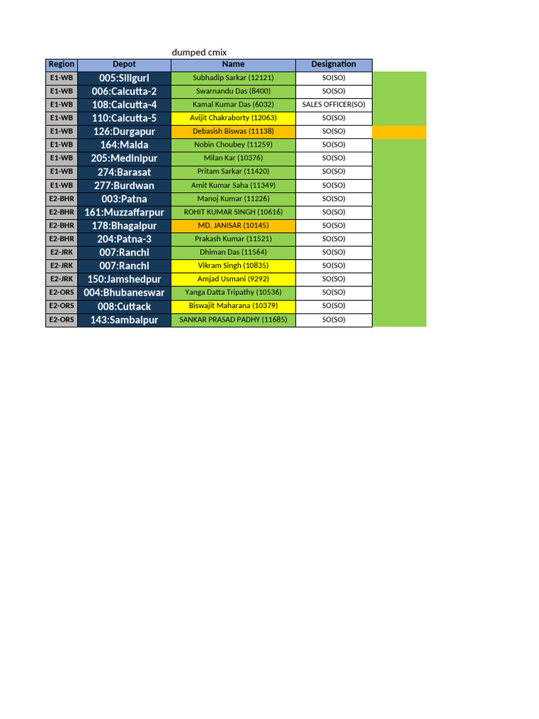 Book22 (Autosaved) | PDF