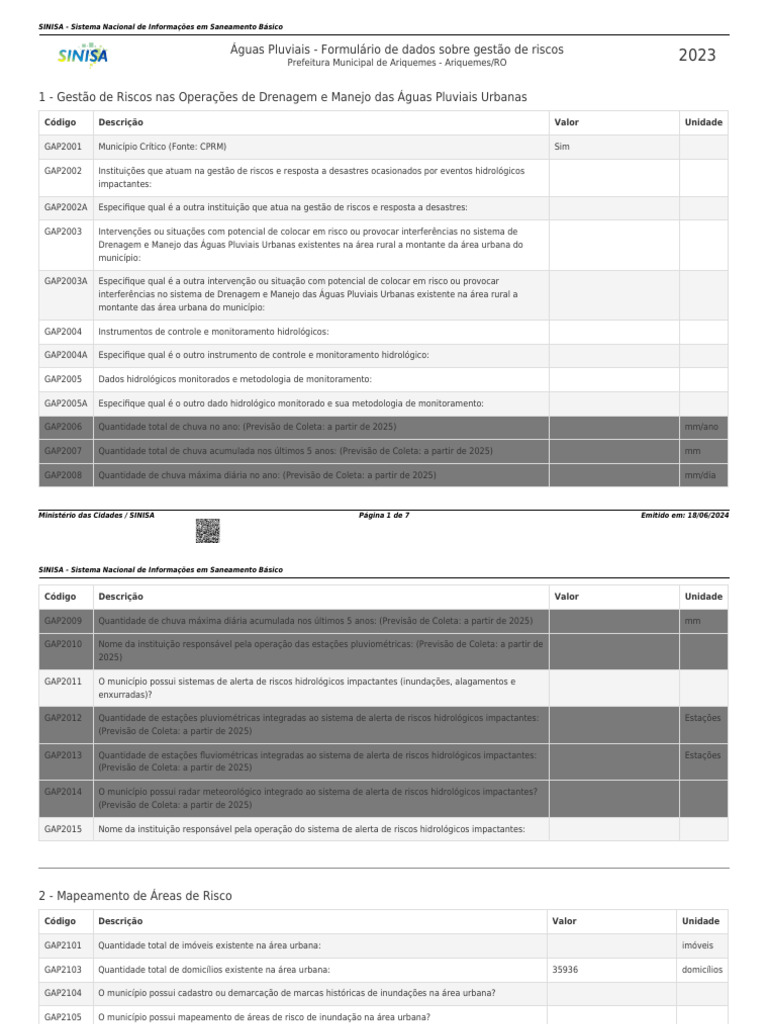 SINISA | PDF | Enchente | Chuva