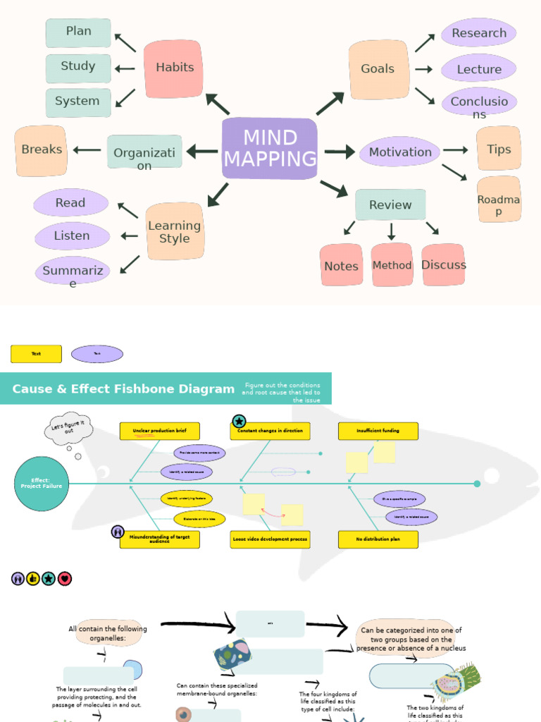 Purple Colorful Organic Mind Map Brainstorm | PDF | Publicité | Innovation