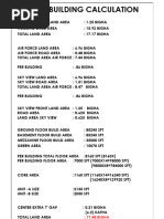 Assam Land Measurement Conversion Table | PDF