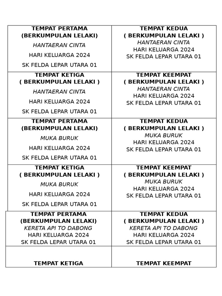 Tagging Sukaneka Family Day | PDF