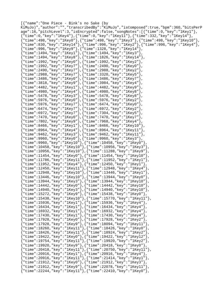 One Piece OST - Binks No Sake by KiMuJo | PDF