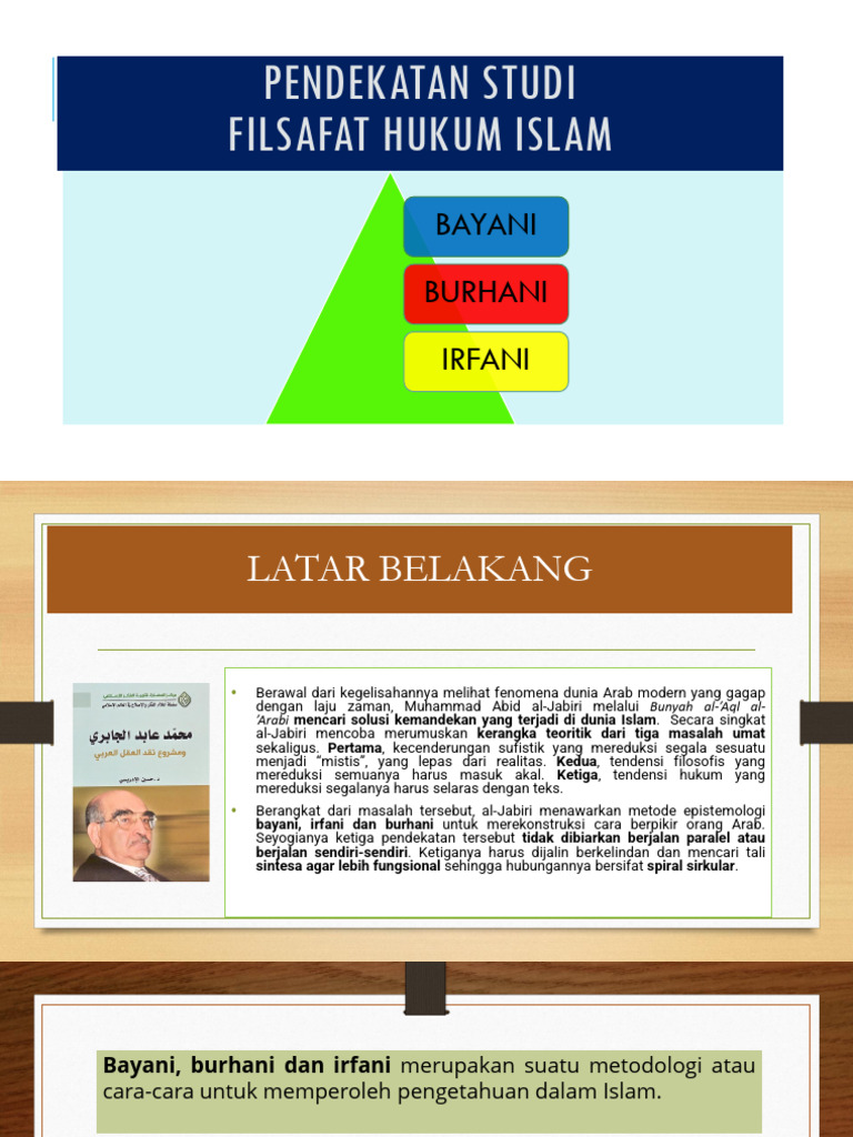Pendekatan Studi Bayani, Burhani & Irfani | PDF