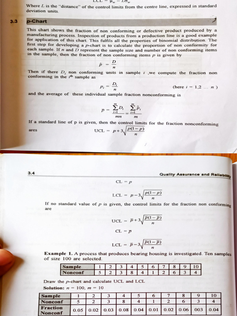 Quality Control | PDF